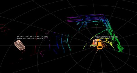 How To Use Other Format Datasets To Test Performance · Issue 13 · W111liang222 Lidar Slam