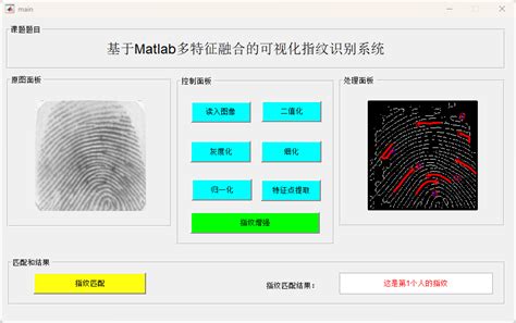 基于matlab多特征融合的可视化指纹识别系统端点指纹可视化管理 Csdn博客