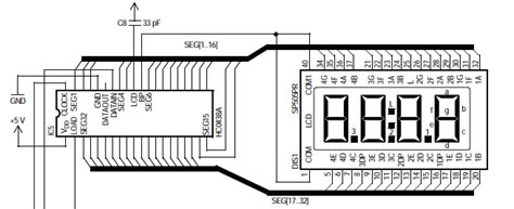 7 Segment Display Driver Raskelectronics