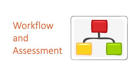 workflow and assessment primary goal on demand platform