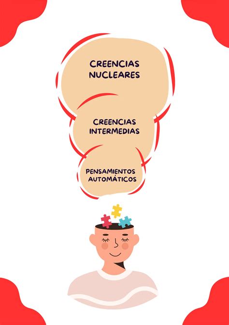 Estas Creencias Que Nos Invaden AcciÓn Familiar