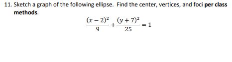 Solved Sketch A Graph Of The Following Ellipse Find The Chegg