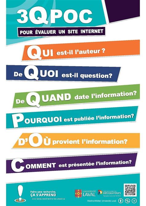 Les 3 Qpoc Pour évaluer Un Site Internet Le Blog Du Cdi Du Collège La Dullague Recherche