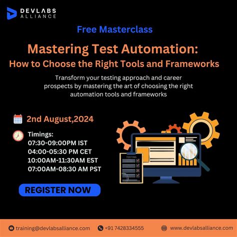 Priya Aggarwal On Linkedin Testautomation Careergrowth