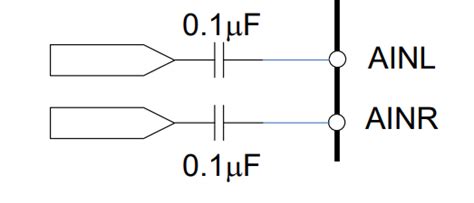 TAS2505 Q1 When Not Using Analog Input Audio Forum Audio TI E2E Support Forums