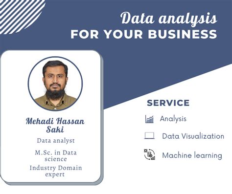 Github Mehadisakimehadisaki1 Hi I Am Mehadi Hassan Saki