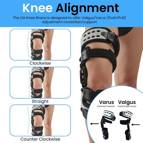 Oa Unloader Knee Brace Medial And Lateral Support L1851l1843 Comfyorthopedic