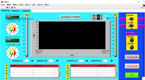 【l24】基于labview的温室远程控制系统的设计 labview 索炜达电子