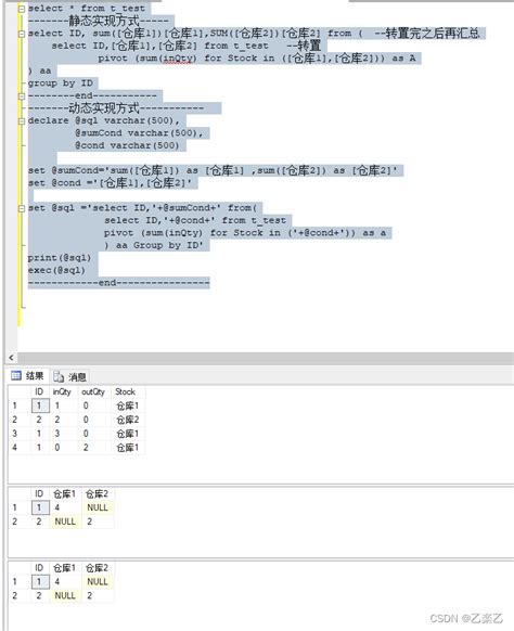 Sqlserver 静态动态行列转置抛砖引玉sqlserver 动态转置 Csdn博客