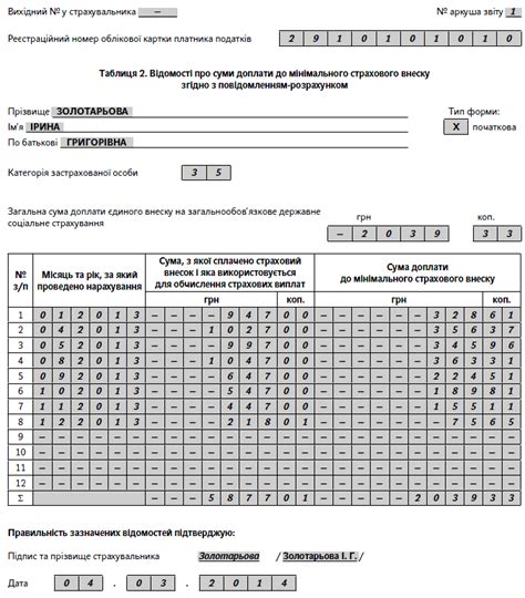 Річна звітність з ЄСВ приклад заповнення форми № Д6 Власне Діло № 4 Лютий 2014 Factor