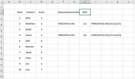 Using Excel Percentile Functions In Tableau Interworks