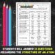 Atoms Color By Number Atomic Structure Science Color By Number Review