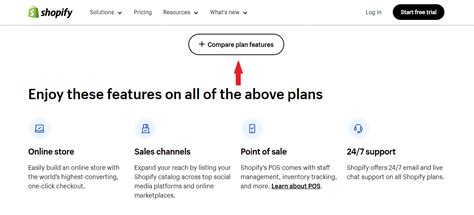 Shopify Starter Plan Review Exploring The Value And Features Ecomposer