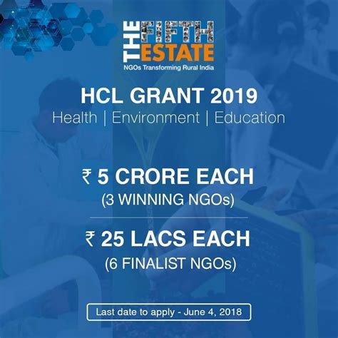 Shilpi Jain On Linkedin Inviting Applications From Ngos Doing Groundbreaking Work In The Areas Of…