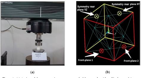 Figure 1 From Determination Of The Elasticity Modulus Of 3d Printed Octet Truss Structures For