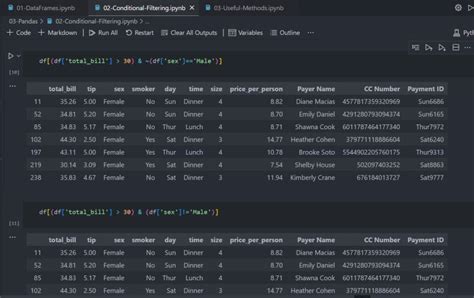 Aditya Kumar On Linkedin Python Datascience 100daysofpython Pandas