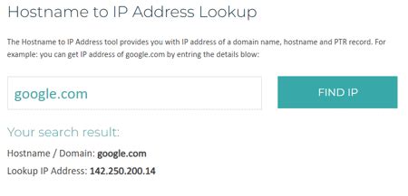 Best Free Online Hostname Lookup Websites