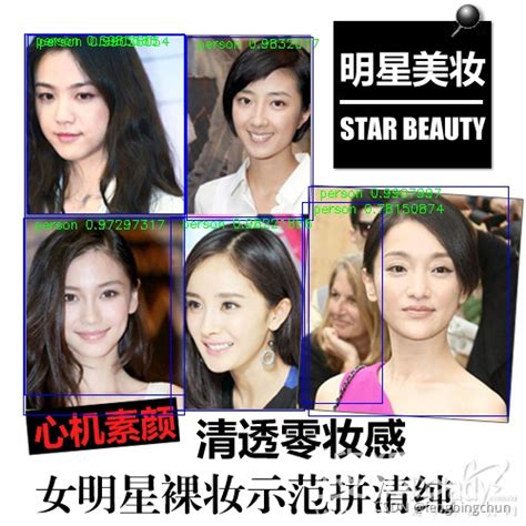 Torchvision中使用fasterrcnnresnet50fpn进行目标检测pretrained Faster Rcnn R50