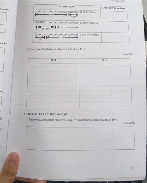Session 2024 2025 10 State Two 2 Differences Between The Ipv4 And