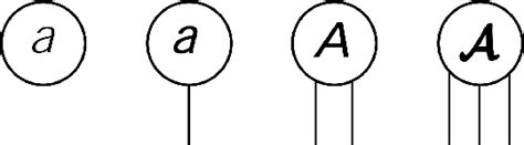 Figure 1 From Exploiting Elasticity In Tensor Ranks For Compressing Neural Networks Semantic
