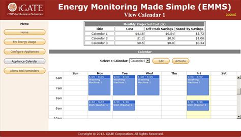 Energy Monitoring Made Simple EMMS Devpost