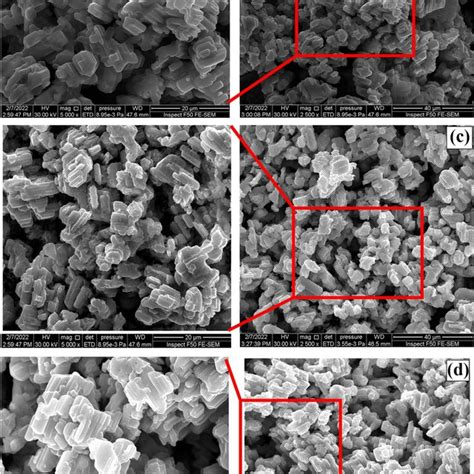 Ftir Spectrum Of Linbo3 Single Crystal Grown By A Chemical Bath