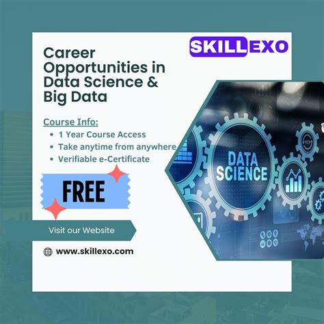 Stat Modeller On Linkedin Datascience Bigdata Careergoals