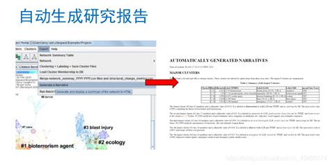 Citespace(二)and文献共被引和耦合分析citespace文献共被引分析 Csdn博客 Citespace(二)and文献共被引和耦合分析citespace文献共被引分析 Csdn博客