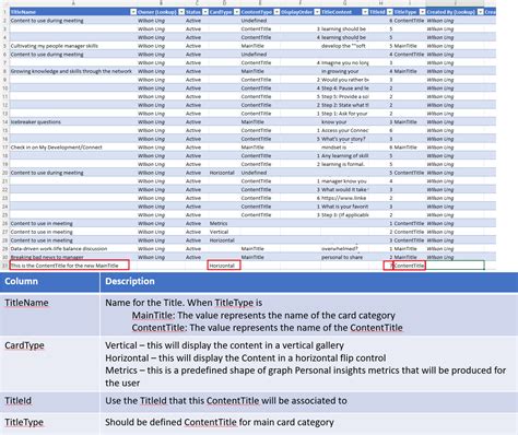 Bearbeiten von Dataverse Tabellen oder Erstellen Hinzufügen von Yume