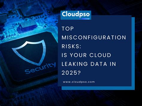 Cloud Security Is Failing In 2025 Due To Misconfigurations