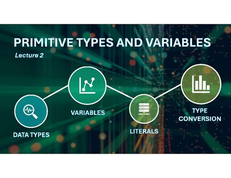 Lec 2 Primitive Types And Variables Real Types Are Represented By A