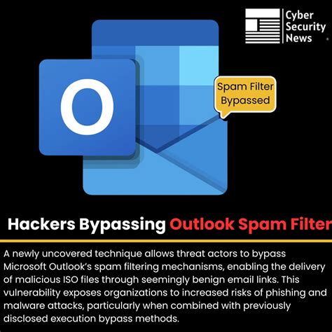 🚨 Hackers Bypassing Outlook Spam Filter To Deliver Malware Read More