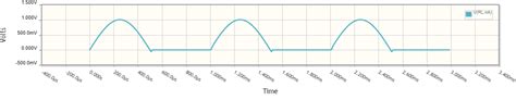 circuit analysis if multiple sources are parallel with the diode why