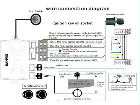 How To Wire A Push Button Ignition Switch Step By Step Guide