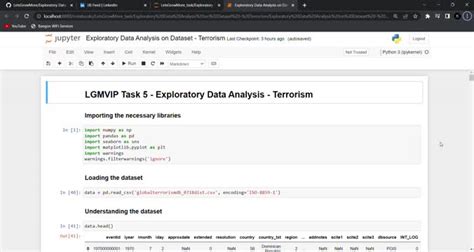 pratham goyal on linkedin connections datascience python data learning video project…