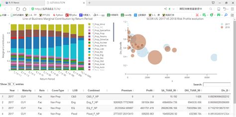 R语言shiny可视化r语言shiny包实现随机模型可视化 Csdn博客