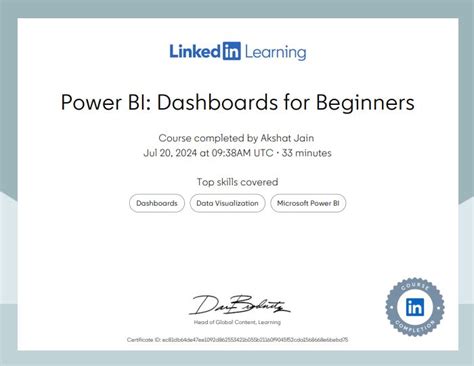 Akshat Jain On Linkedin Powerbi Datavisualization Dashboards Learningjourney Certification