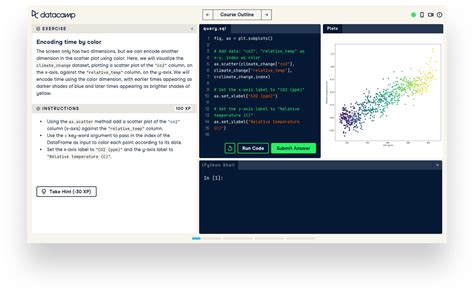 Hands On Data Skill Building For All Levels DataCamp