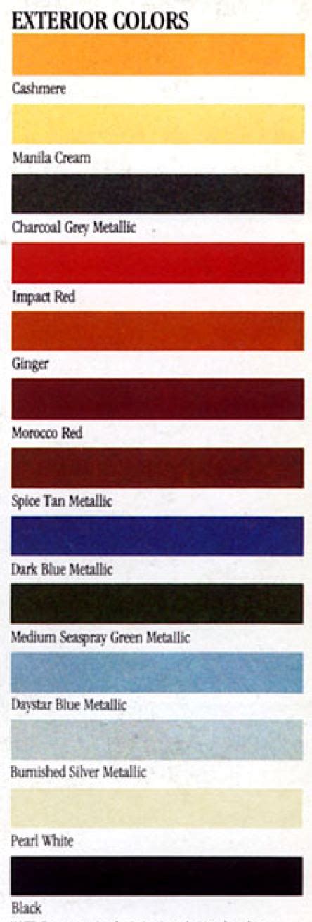 Dodge All Model Paint Codes And Color Chart Chips Oem Off