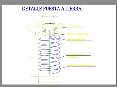 Connexion à La Terre Dans Autocad Téléchargement Cad Gratuit 30 69 Kb Bibliocad