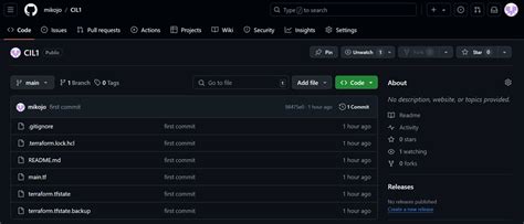 How I Created An Ec2 Instance With Terraform And Github By Kojo Laryea Medium