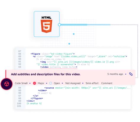 Html Static Code Analysis Tool And Clean Code Language Sonar