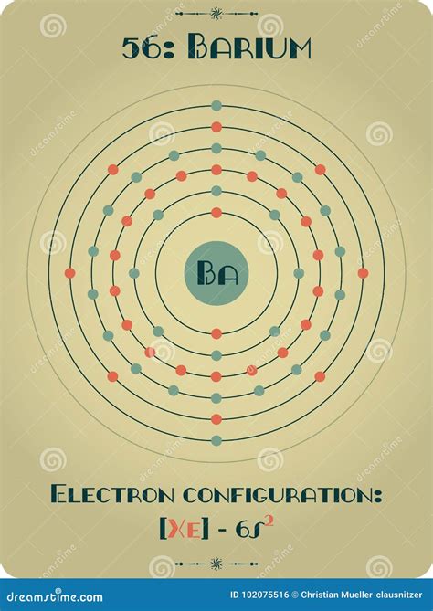 Element Of Barium Stock Vector Illustration Of Atomic 102075516