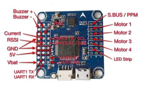 10 Ideas De Drones Dron Proyectos De Mecatronica Drones Caseros