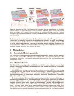 Predictive Geological Mapping With Convolution Neural Network Using Statistical Data