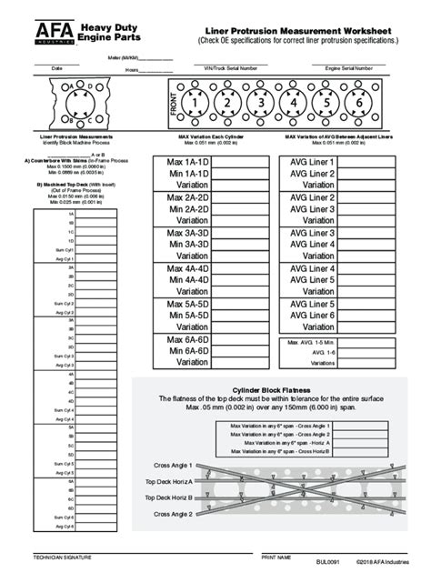 Fillable Online Liner Protrusion Measurement Worksheet Fax Email Print Pdffiller