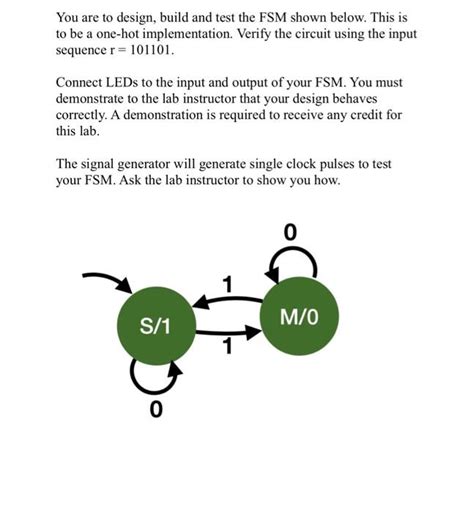 solved you are to design build and test the fsm shown