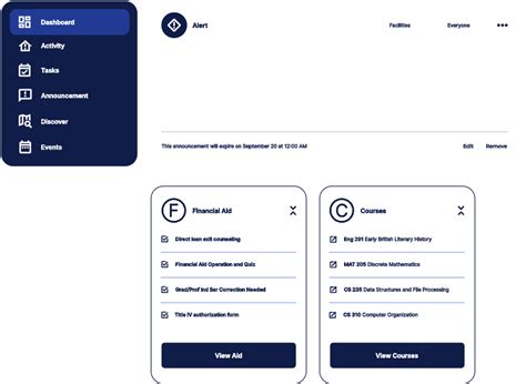 Portal Overview Pathify