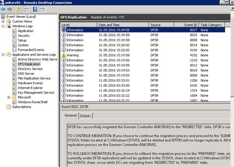 Upgrade Frs File Replication Service To Dfsr Distributed File System