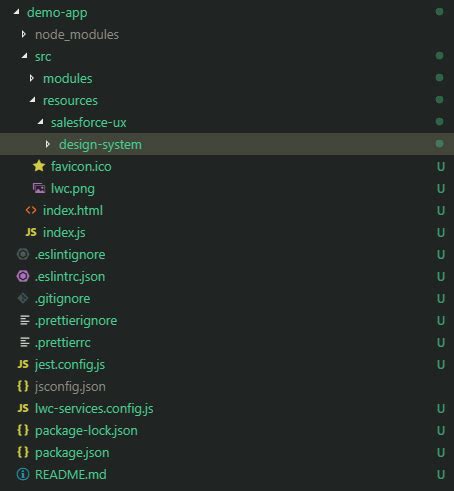 Solved Importing SLDS Or Lightning CSS In LWC Locally SolveForum